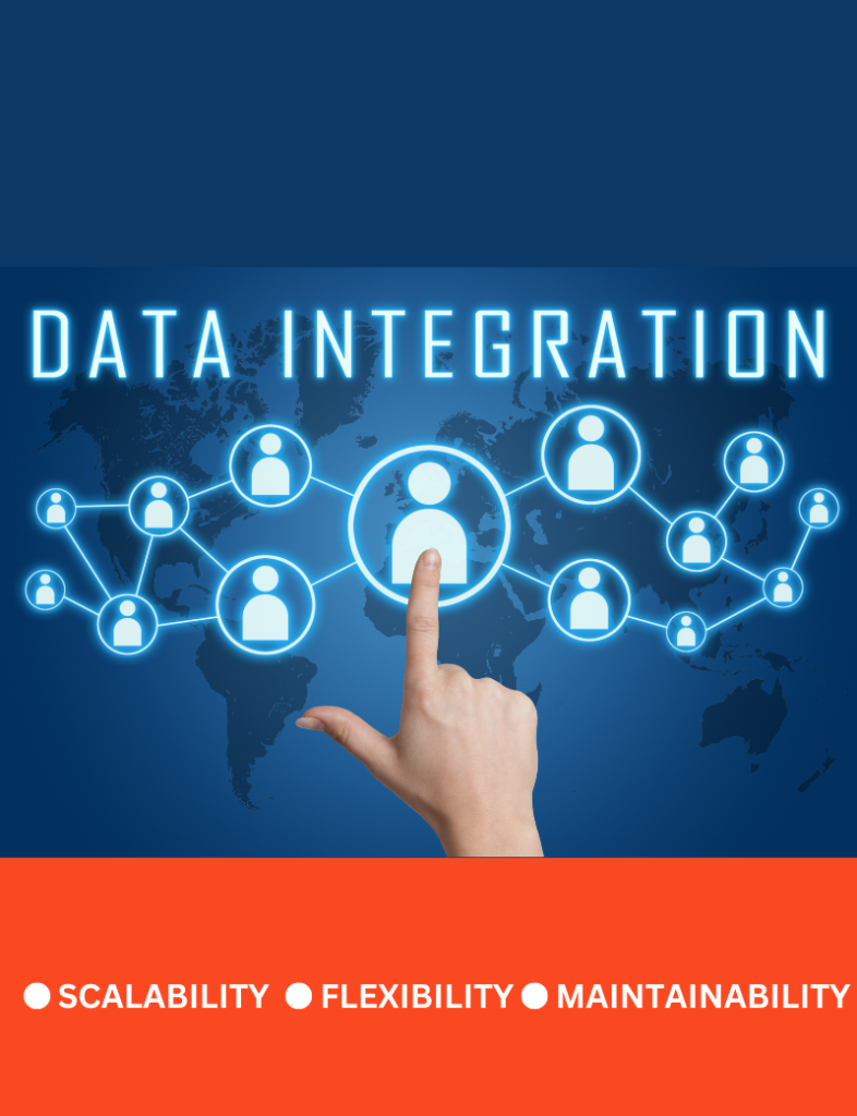 Integration And Architecture Expergo Technologies Pvt Ltd Credentials